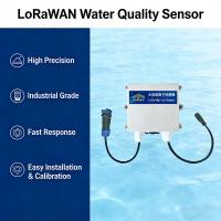 China ZONEWU Industrial Magnesium Ion Transmitter - DC Interface Power Supply Design, Suitable for Long term Online Monitoring Scenarios for sale