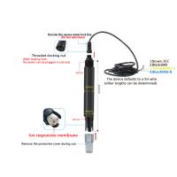 China ZONEWU Industrial Magnesium Ion Transmitter - DC Interface Power Supply Design, Suitable for Long term Online Monitoring Scenarios for sale