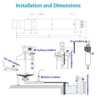 China Digital LoRaWAN K+ Ion Water Quality Sensor LW114D , Cloud-Based Monitoring , OTAA Class A Communication for sale