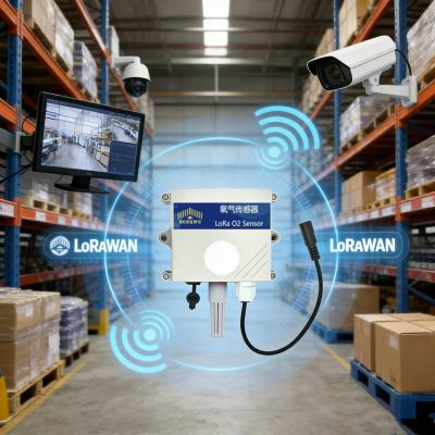 China LoRaWAN Oxygen Temperature and Humidity Sensor | Oxygen Concentration Monitoring | Industrial Safety/Modified Atmosphere Storage Dedicated for sale