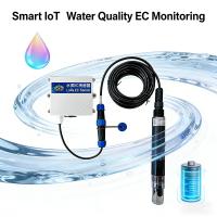 China ER26500 Battery Powered LoRaWAN Water Quality EC Sensor | Temperature Salinity TDS Monitor for sale