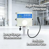 China LoRaWAN Hydrogen Sulfide Temperature and Humidity 3-in-1 Sensor | Sewage Treatment/Petrochemical/Mining Safety Monitoring for sale