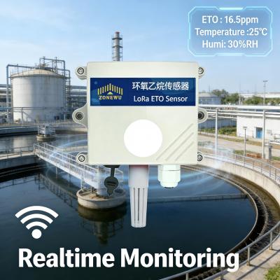 China LoRaWAN Ethylene Oxide (ETO) Temperature and Humidity Three in One Sensor | Medical Disinfection/Chemical Safety/Pharmaceutical Industry Monitoring for sale