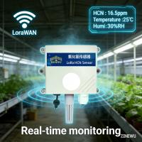 China LoRaWAN Hydrogen Cyanide (HCN) Temperature and Humidity Sensor | Gold Extraction/Electroplating/Chemical Safety Monitoring for sale