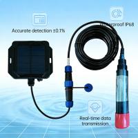 China LoRaWAN solar powered water quality sodium ion sensor IoT online monitoring IP68 waterproof for sale