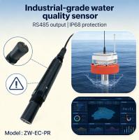 China Optical RS485 Immersion EC Water Quality Sensor for Aquaculture and River Monitoring for sale