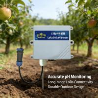 China Wireless LoRaWAN Soil PH Analyzer Designed for Precision Agriculture Forestry and Environmental Monitoring Applications for sale