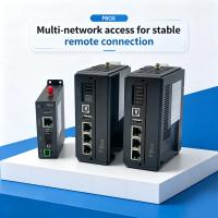 China FBOX Industrial IoT Gateway, 4G LTE & WiFi Optional, 350+ Industrial Protocols for PLC Remote Monitoring for sale