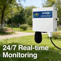 China LoRaWAN Wireless Noise Sensor High Precision Sound Level Detector 30-130dB for sale