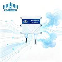 China High Quality RS485 Carbon Dioxide Temperature and Humidity Sensor, 0-6000ppm Gas Detector, Suitable for HVAC/greenhouse for sale