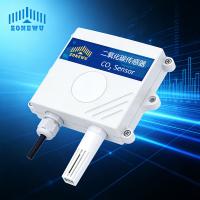 China High Quality RS485 Carbon Dioxide Temperature and Humidity Sensor, 0-6000ppm Gas Detector, Suitable for HVAC/greenhouse for sale