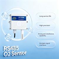 China RS485 Oxygen Temperature and Humidity Multi Parameter Sensor 0-30% VOL O2 Gas Analyzer  Suitable for Warehouses/greenhouses for sale