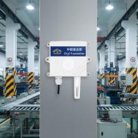 China High Quality NDIR Formaldehyde (CH2O) Gas Analyzer 0-50ppm RS485 Output for Indoor air Quality Monitoring for sale