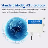 China Professional Environmental Sensor RS485 Nitrogen Dioxide Gas Detection Sensor 0.1ppm NO2 Transmitter for sale