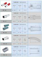 China Silicone Carbide Boron Carbide Sandblast Nozzle For Cleaning Equipment for sale