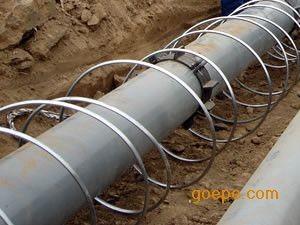 China Extruded Magnesium Ribbon Anode AZ31 High Potential for Oil and Gas Pipe Cathodic Protect for sale