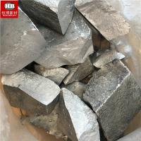 China Industry Magnesium Holmium Master Alloy MgHo 10 for sale