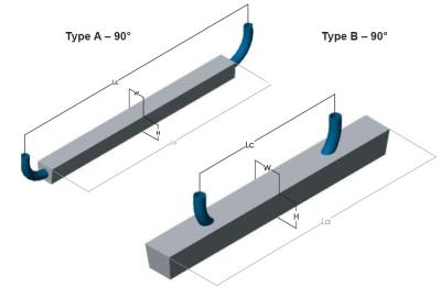 China Retangle Anti Corrosion Aluminum Anode For Cathodic Protection Systems Protect Steel Structurers for sale