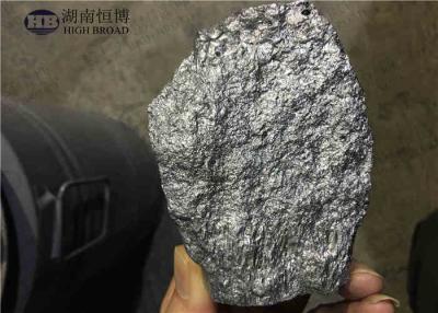 China AlNb60% AlNb65% AlNb70% Aluminum NioBium AlNb65% Ingot AlNb Master Alloy AlCo AlZr AlV for sale