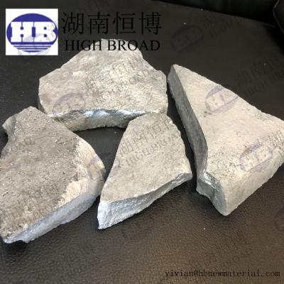 China Melting Point 610-625 °C Magnesium Metal Master Alloy with Zr Alloy Composition for sale