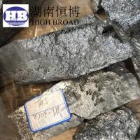 China Melting Point 610-625 °C Magnesium Metal Master Alloy with Zr Alloy Composition for sale