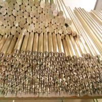 China Water Heater Magnesium Anode Rods Az63 For Water Heaters for sale