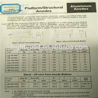 China AZ / HP Alloy Magnesium Anode For Corrosion Protection for sale