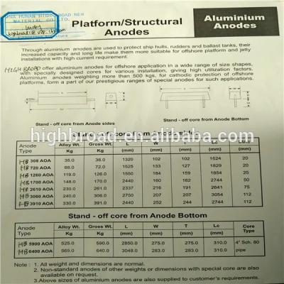 China AZ / HP Alloy Magnesium Anode For Corrosion Protection for sale