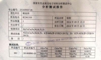 China 99.95% Hafnium Wire High Pure Metal Sputtering Target for sale
