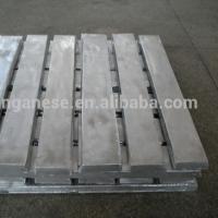 China AlLi Master Alloy Ingot with 5%-10% Lithium Content for Aerospace Applications in 6-8kgs Waffle Shape for sale