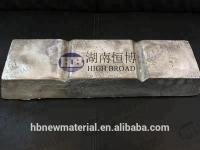 China NiMg Master Alloy with 14-18% Nickel Content and High Solubility Magnesium for Ductile Iron Additive ISO9001:2008 Certified for sale