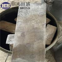 China Industrial Grade MgPr Master Alloy with 10%-30% Praseodymium Content for Grain Refinement in Magnesium Alloys for sale