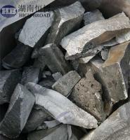 China Nickel Scandium Alloy Nickel Base Master Alloy NiSc For Smeltings, Metallurgic , Additive Improve Alloy Performance for sale