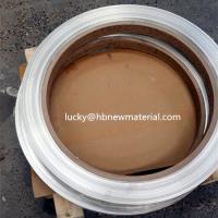 China ASTM Magnesium Alloy AZ31B Available In Plate Tooling Plate Sheet Rod And Bar for sale