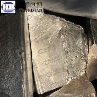 China Ingot Magnesium Yttrium Y 10% 20% 30% Rare Earth Master Alloys for sale