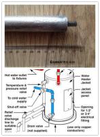 China Storage Tanks With Magnesium Or Aluminum Water Heater Anodes Anti Corrosion / AZ31 / AZ61 / AZ91 / AZ63 / High Potential for sale