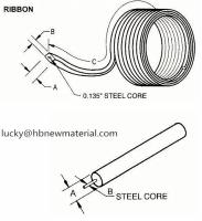 China ISO Extruded Magnesium Ribbon Anode For Well Coated Buried Pipelines for sale