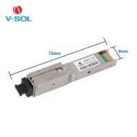 China GPON SFP Dual-Mode ONU Stick supported both EPON oLTs and gPON oLTs for sale