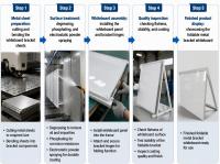 China Invisible Inspection Door Hotel Galvanized Steel  Moisture-Proof Access Panel for Project for sale