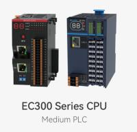 China PLC for sale