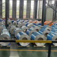 China 3004 Blue PVDF Aluminum Sheet Coil for Roofing 0.8mm to 4.0mm for sale