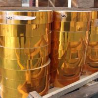 China 3003 H24 Mirror Finish Pre Painted Aluminum Coil 0.2-5.0mm PE PVDF Coated for sale