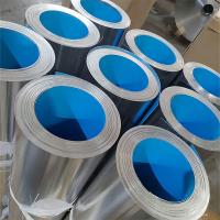 China Prime Quality Aluminum Alloy 0.4-1.0mm Surlyn Film Coated Cladding Coil for sale
