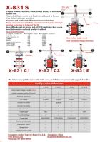 China Automotive 3d Car Wheel Alignment  13