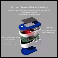 China Ultra-compact pulse digital oximeter, easy to carry finger clip oximeter for sale
