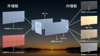 China High Quality 20ft Flat Pack Container House Prefab Tiny House Modular Homes with Glass Wall for Project Department Office Use for sale