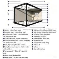 China 10ft Casas Prefabricated House Mini House Portable Modular House Foldable Container Office Flat Pack Container House for Sale for sale