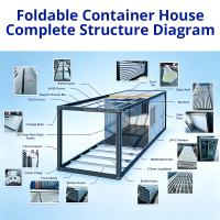 China Hot Sale Portable Folding Container House Modular Prefabricated Tiny Container Homes for Office Building Hotel Use Easy Install for sale