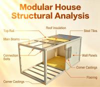 China Custom Layout Modular Design Prefab Shop Steel Structure 20ft Container Coffee Shop Modular Prefab Shop Flat Pack Prefab Kiosk for sale