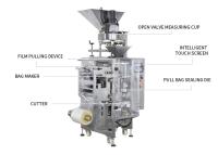 China Weighing Snack Filling Food Pouch Packing Machine 330ml 60HZ PLC Control for sale